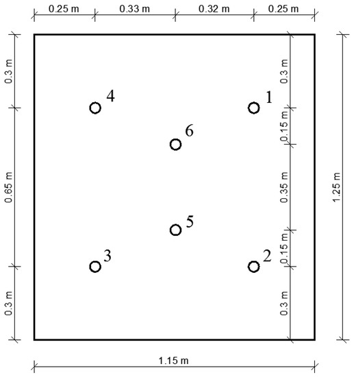 Bi-Directional Static Load Tests of Pile Models