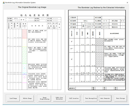 A Rapid Method for Information Extraction from Borehole Log Images