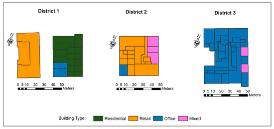 Exploring the Impact of a District Sharing Strategy on Application ...