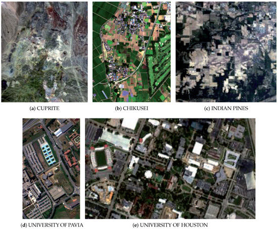 Hyperspectral Image Super-Resolution Based on Spatial Group Sparsity Regularization Unmixing