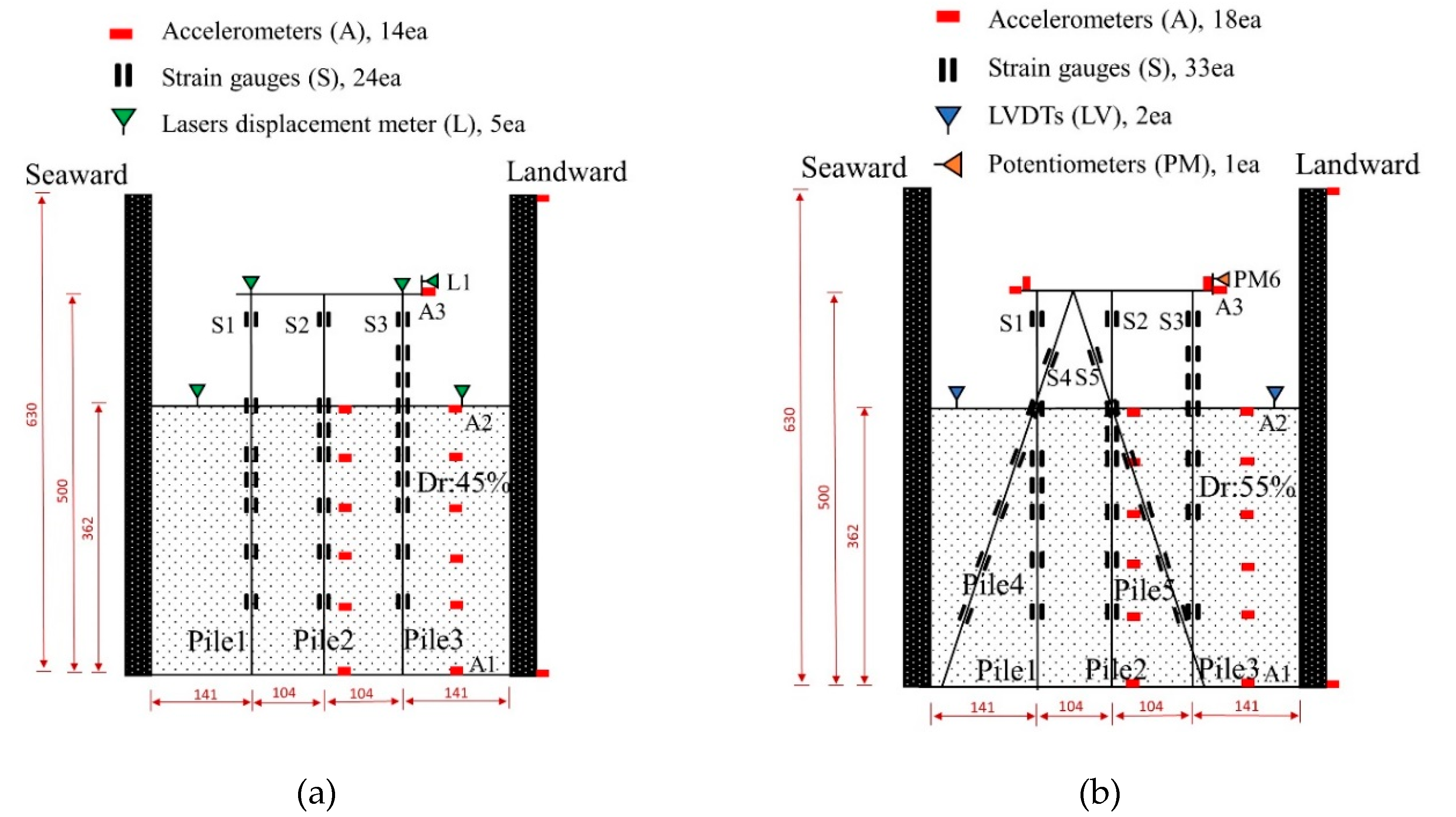 Dynamic Behavior of Pile-Supported Structures with Batter Piles ...