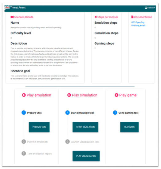 Modern Aspects of Cyber-Security Training and Continuous Adaptation of ...
