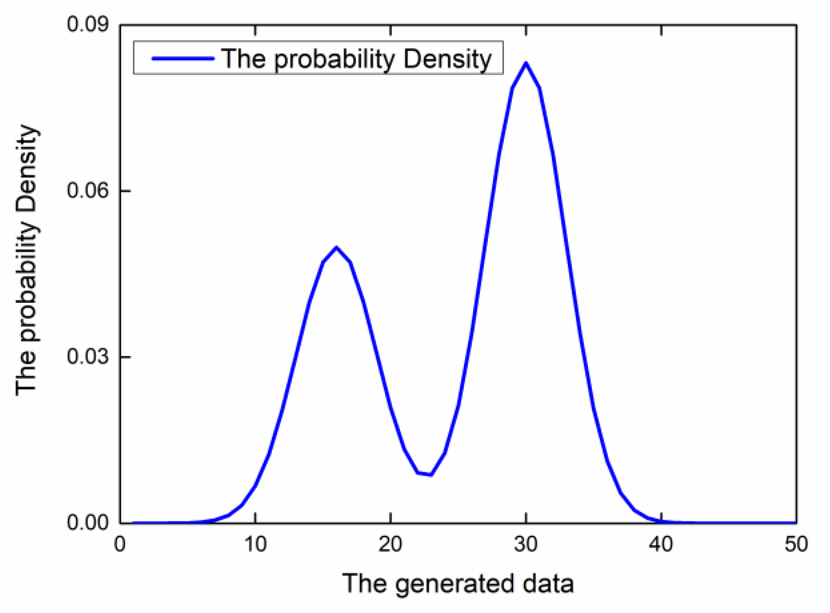 Applied Sciences | Free Full-Text | A Novel Deep Learning System with ...