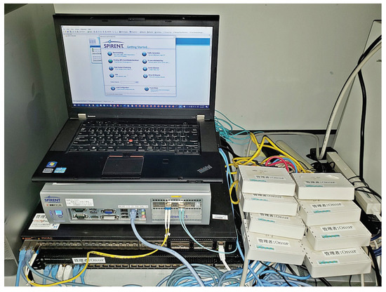 Applied Sciences | Free Full-Text | SDN-Based Control of IoT Network by Brain-Inspired Bayesian ...