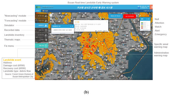 A Regional-Scale Landslide Early Warning System Based on the Sequential Evaluation Method ...