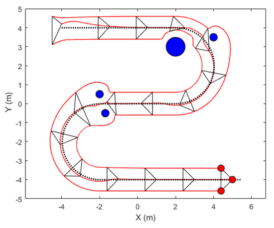 A Novel Virtual-Structure Formation Control Design for Mobile Robots ...