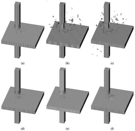 Prediction of Damage Level of Slab-Column Joints under Blast Load
