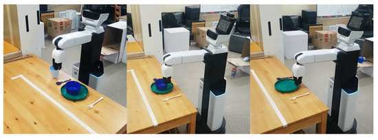 Unified Software Platform for Intelligent Home Service Robots