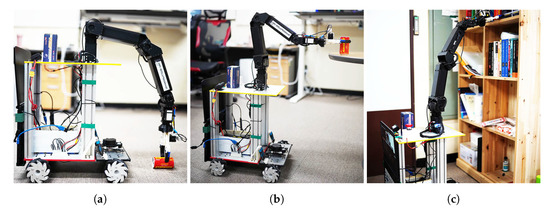 Unified Software Platform for Intelligent Home Service Robots