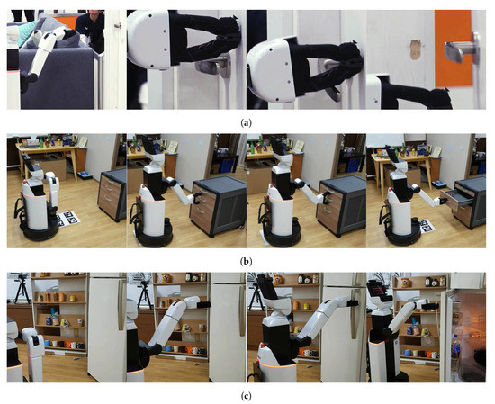 Unified Software Platform for Intelligent Home Service Robots