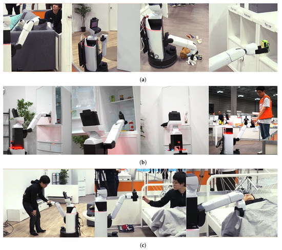 Unified Software Platform for Intelligent Home Service Robots