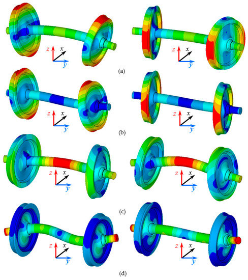 Applied Sciences | Free Full-Text | Key Factors of the Initiation and ...