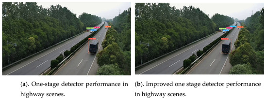 The One-Stage Detector Algorithm Based on Background Prediction and ...