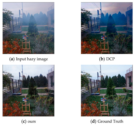 An Enhanced pix2pix Dehazing Network with Guided Filter Layer