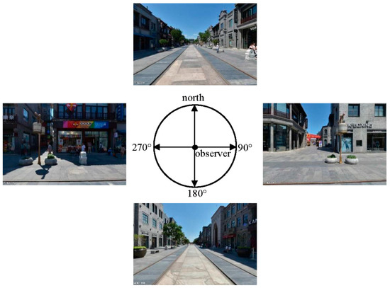 Quantifying the Urban Visual Perception of Chinese Traditional-Style ...