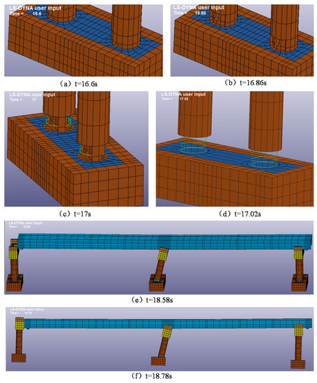 Research on Longitudinal Collapse Mode and Control of the Continuous ...