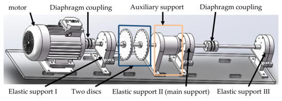 Applied Sciences | Free Full-Text | Study on the Vibration Active ...