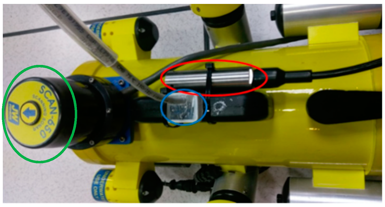 Application of Fuzzy Theory and Optimum Computing to the Obstacle ...