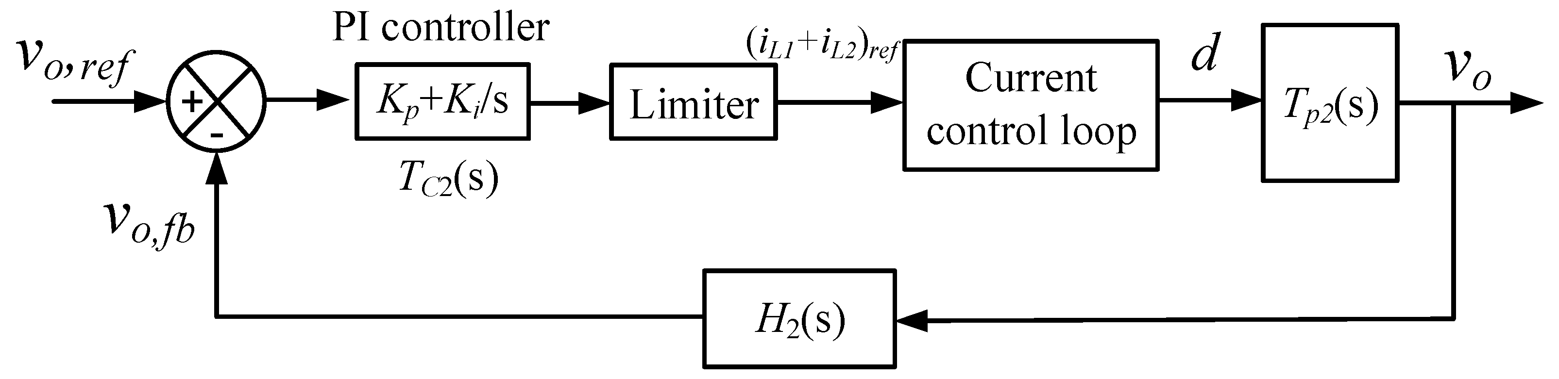 Applied Sciences | Free Full-Text | Small-Signal Analysis and Control ...