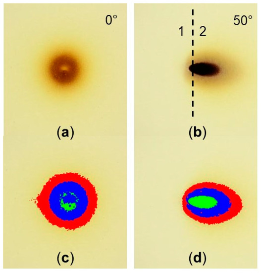 Concept for Improved Handling Ensures Effective Contactless Plasma ...
