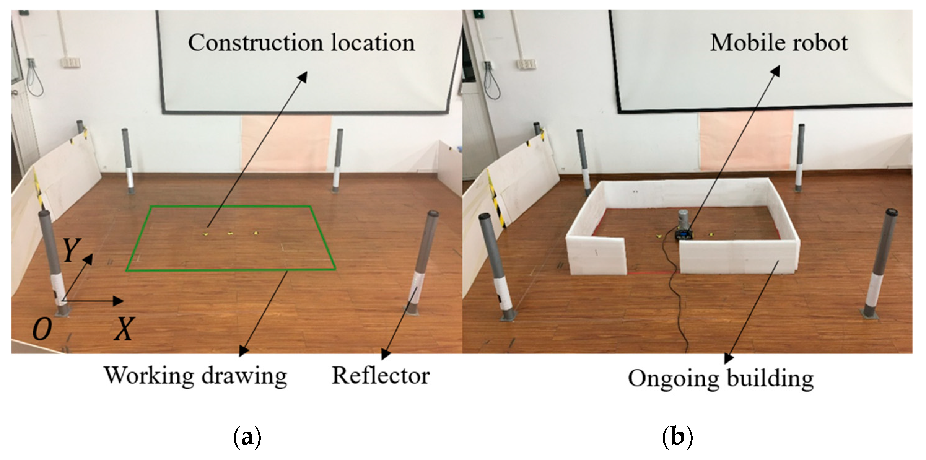 Robust Localization of the Mobile Robot Driven by Lidar Measurement and ...
