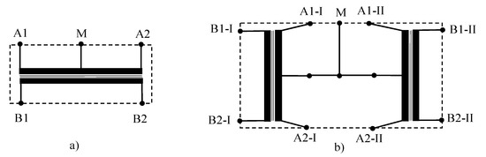 Condition Monitoring System and Faults Detection for Impedance Bonds ...
