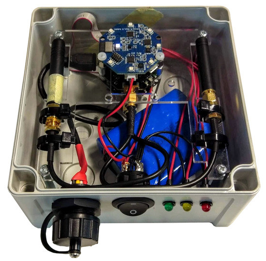 Device-Free Localization and Identification Using Sub-GHz Passive Radio ...