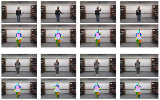 Gesture Recognition Based On 3d Human Pose Estimation And Body Part