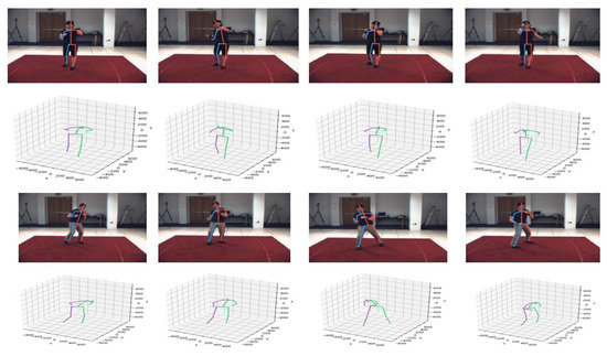 Gesture Recognition Based on 3D Human Pose Estimation and Body Part Segmentation for RGB Data Input