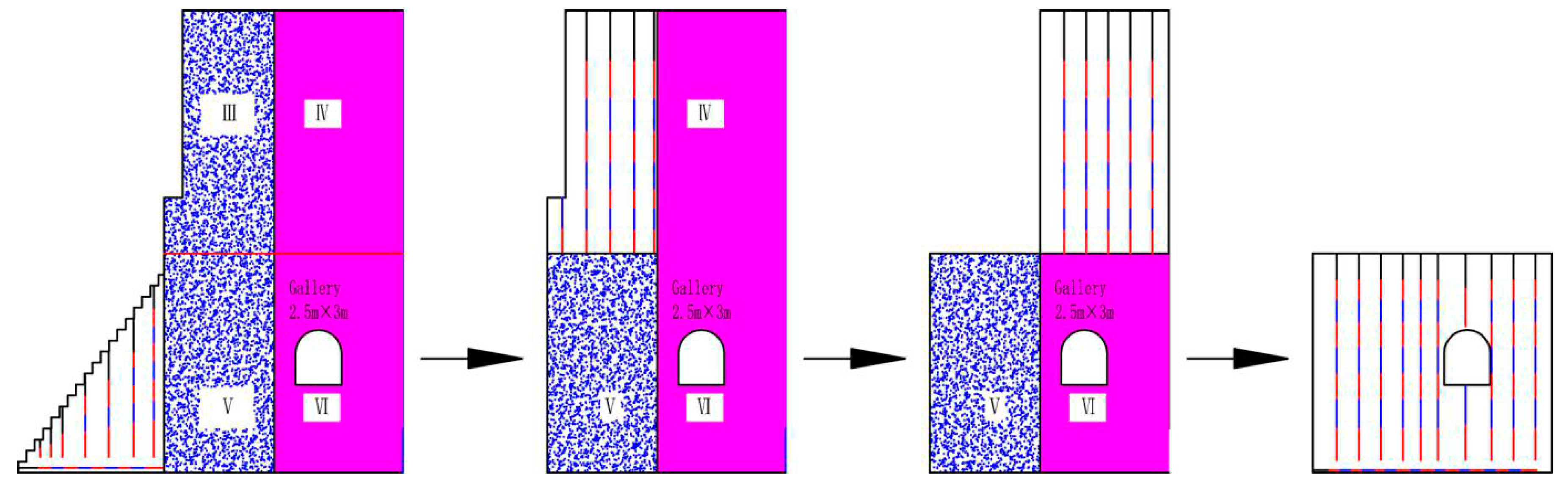 Blast Vibration Control in A Hydropower Station for the Safety of ...
