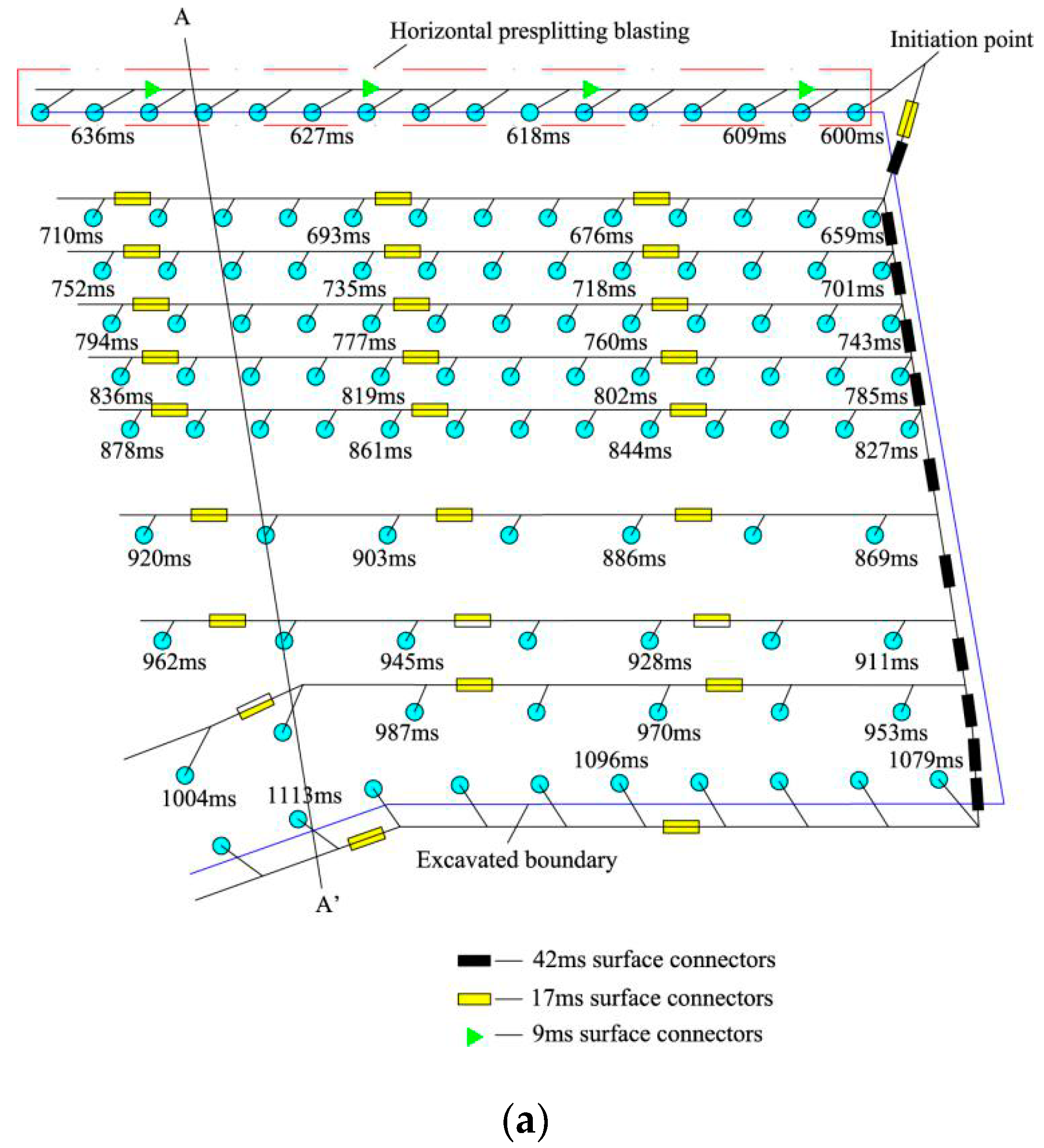 Blast Vibration Control in A Hydropower Station for the Safety of ...