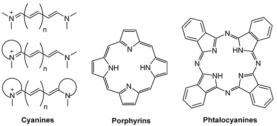 A Palette of Efficient and Stable Far-Red and NIR Dye Lasers