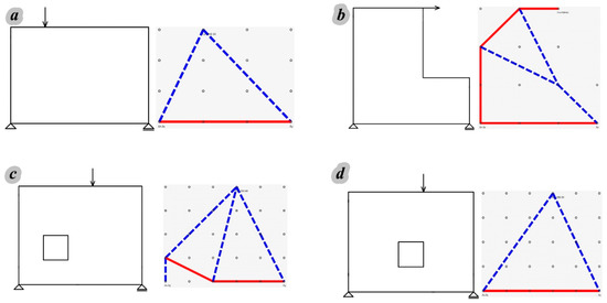 Experimental Testing of Reinforced Concrete Deep Beams Designed by ...