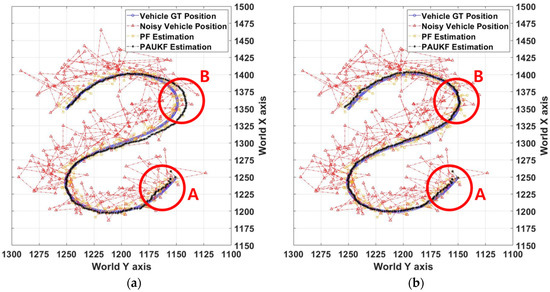 Discriminative Parameter Training of the Extended Particle-Aided ...