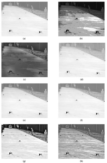 Infrared Image Adaptive Enhancement Guided by Energy of Gradient ...