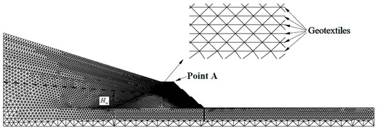 Stability of Extended Earth Berm for High Landfill
