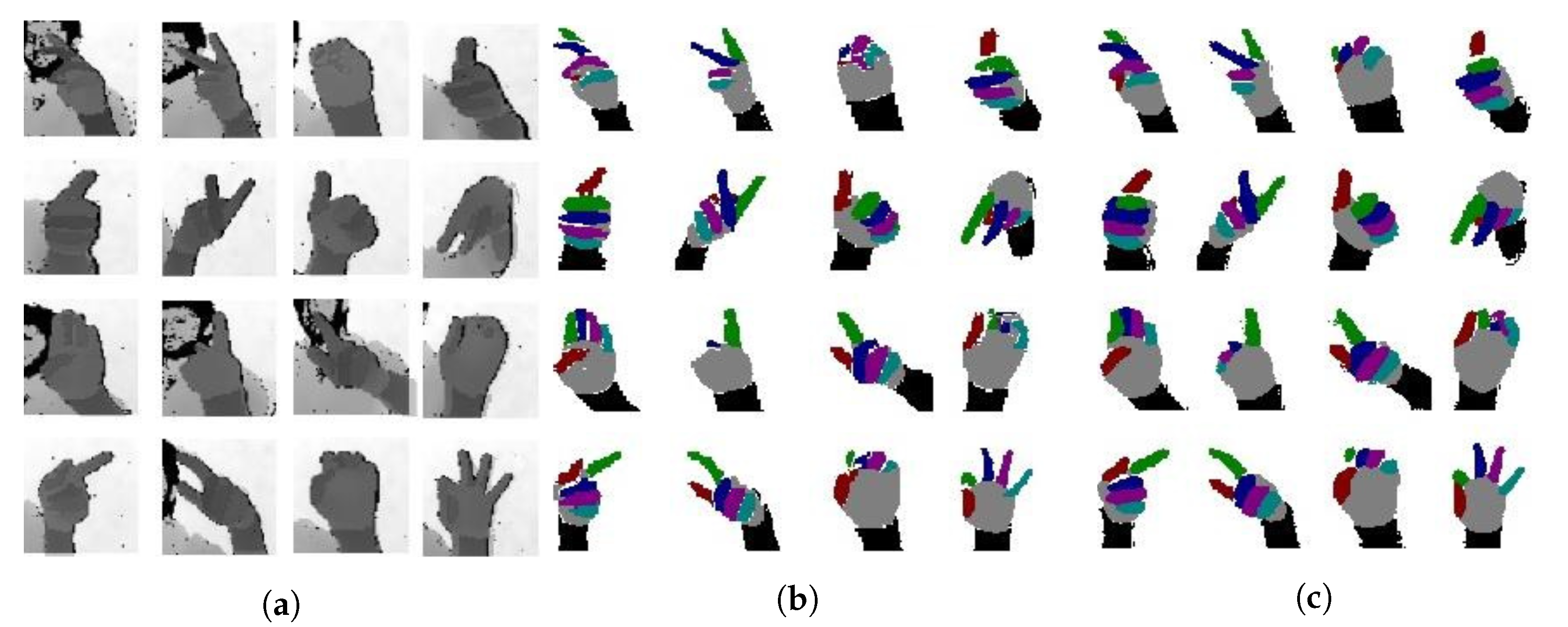 Robust Hand Shape Features for Dynamic Hand Gesture Recognition Using Multi-Level Feature LSTM