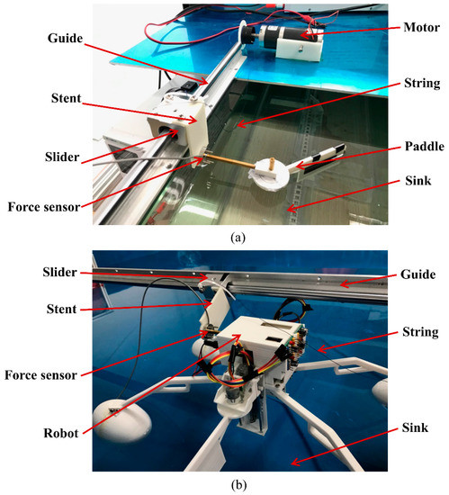 Stroke Kinematics Analysis and Hydrodynamic Modeling of a Buoyancy ...