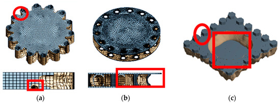 Comparative Analysis of Circular and Square End Plates for a Highly ...