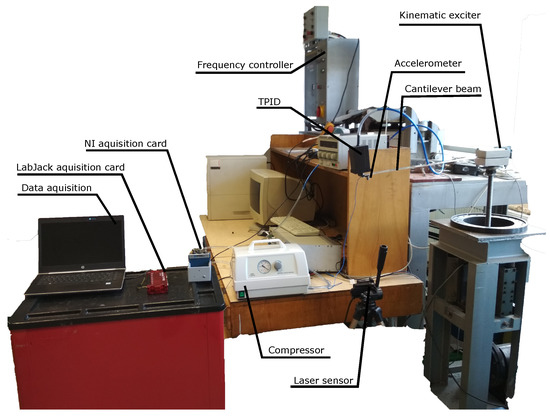 Damping of Beam Vibrations Using Tuned Particles Impact Damper