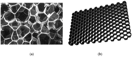Applied Sciences | Free Full-Text | Design and Optimization of Lattice ...