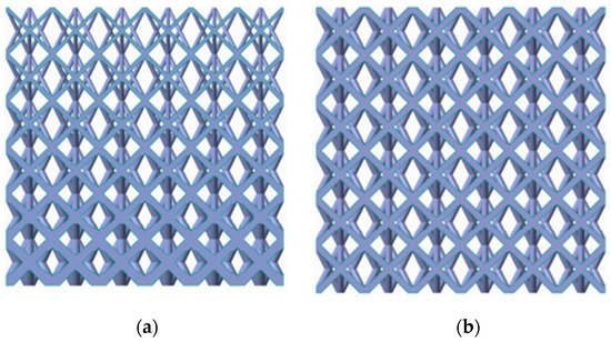 Applied Sciences | Free Full-Text | Design and Optimization of Lattice ...