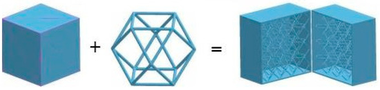 Design and Optimization of Lattice Structures: A Review