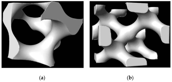 Design and Optimization of Lattice Structures: A Review