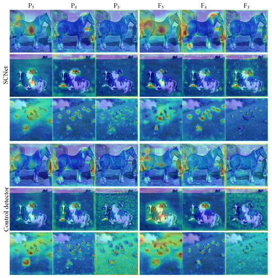 Single-Shot Object Detection with Split and Combine Blocks