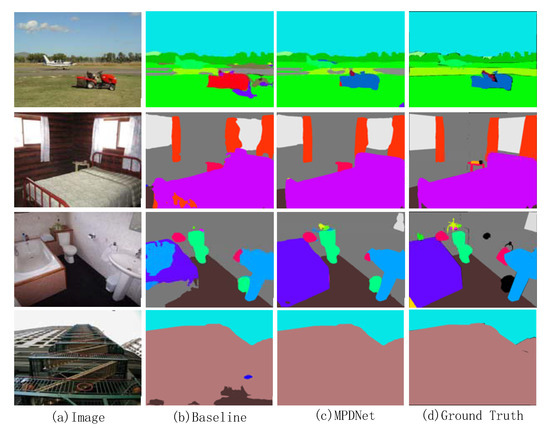 Efficient Semantic Segmentation Using Multi-Path Decoder