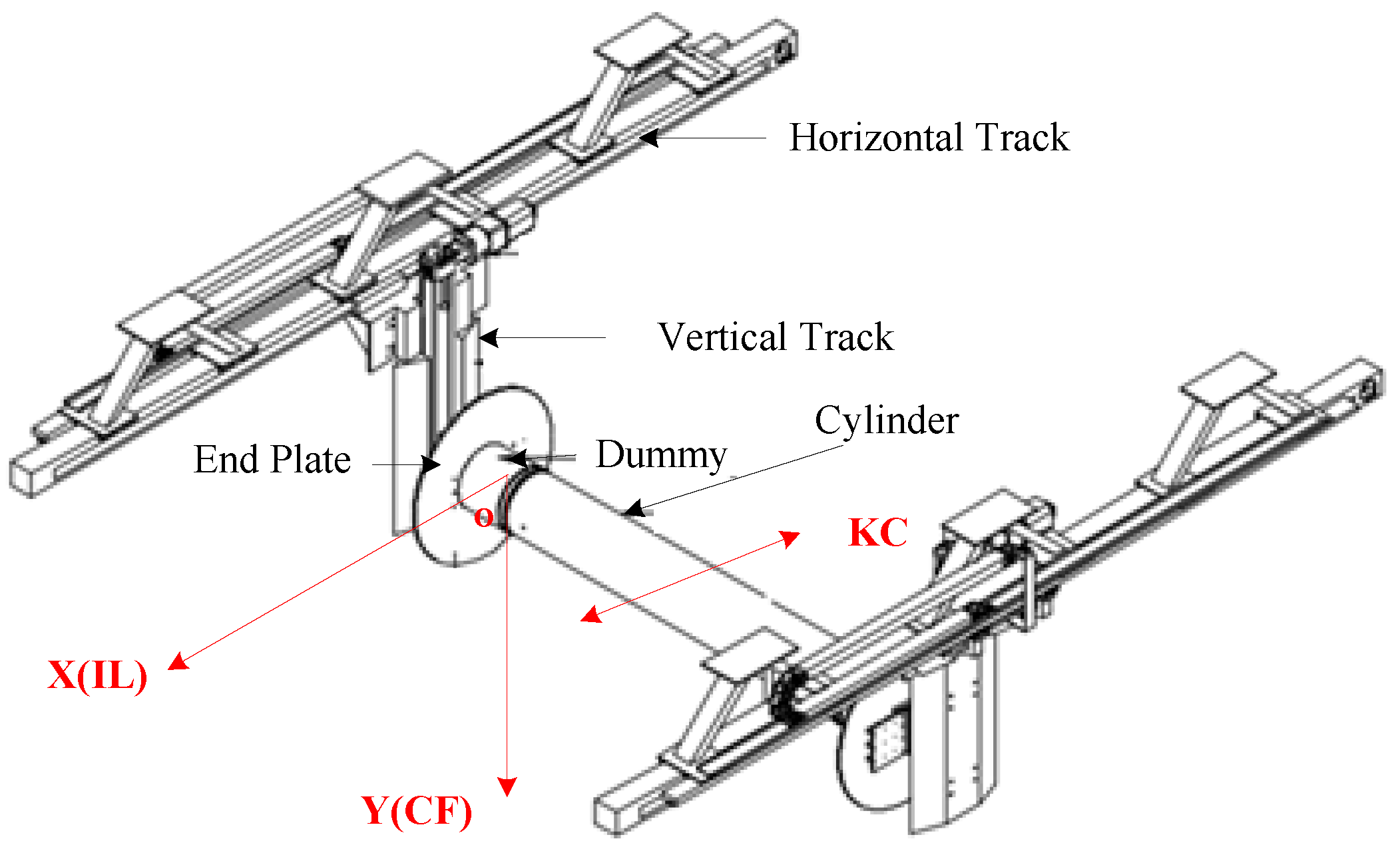 Hydrodynamic Forces of a Semi-Submerged Cylinder in an Oscillatory Flow