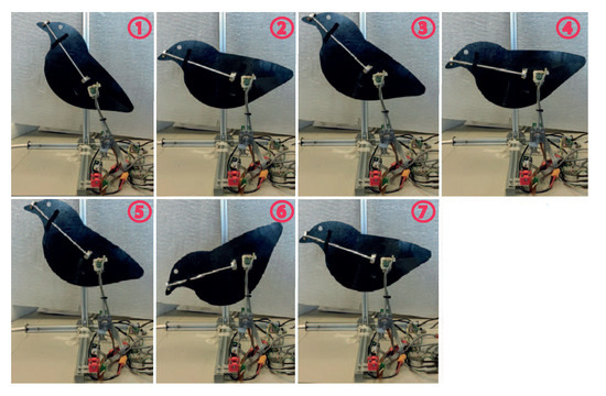 A Bio-Inspired Manipulator with Claw Prototype for Winged Aerial Robots ...