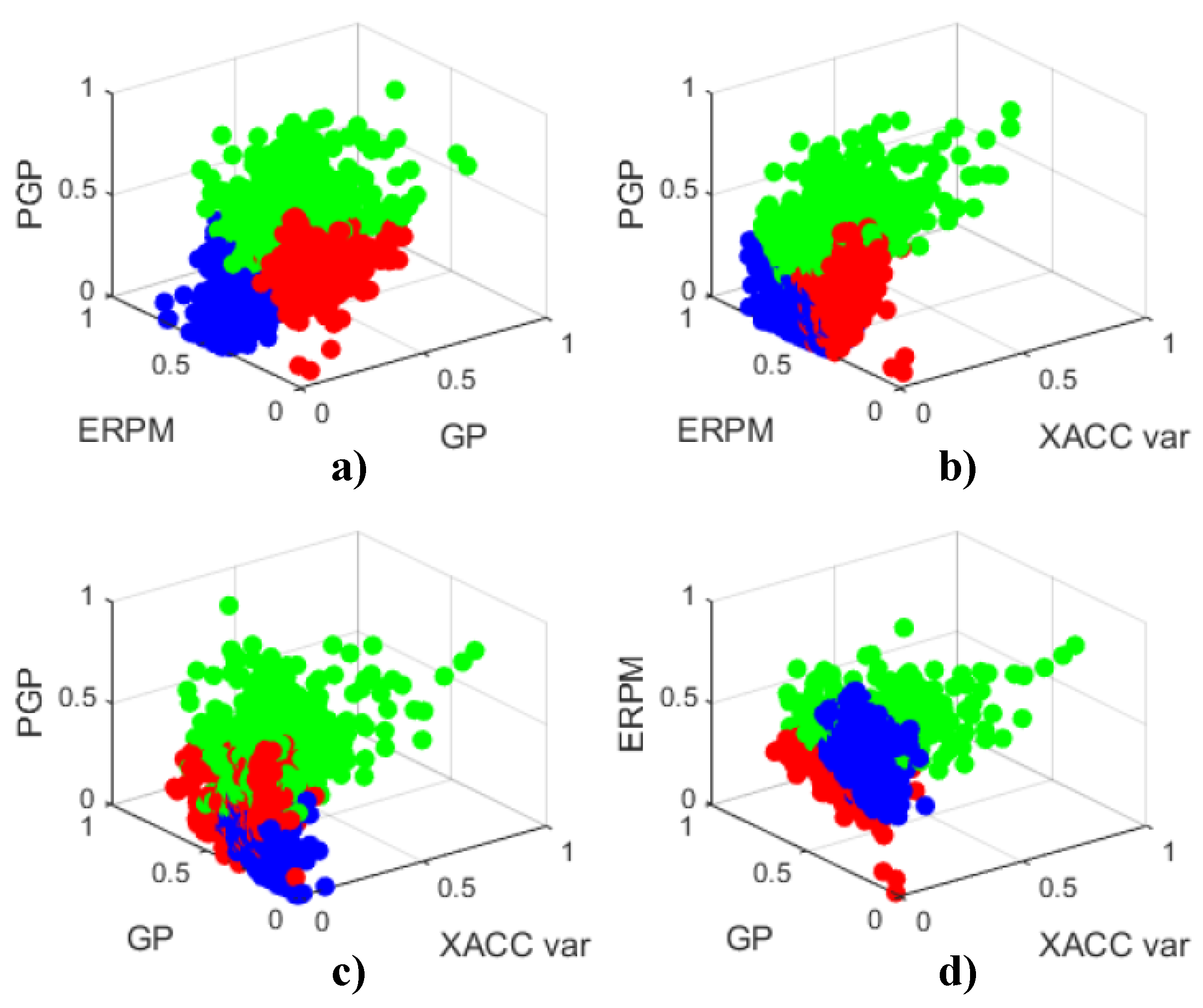 An Intelligent System-on-a-Chip for a Real-Time Assessment of Fuel ...