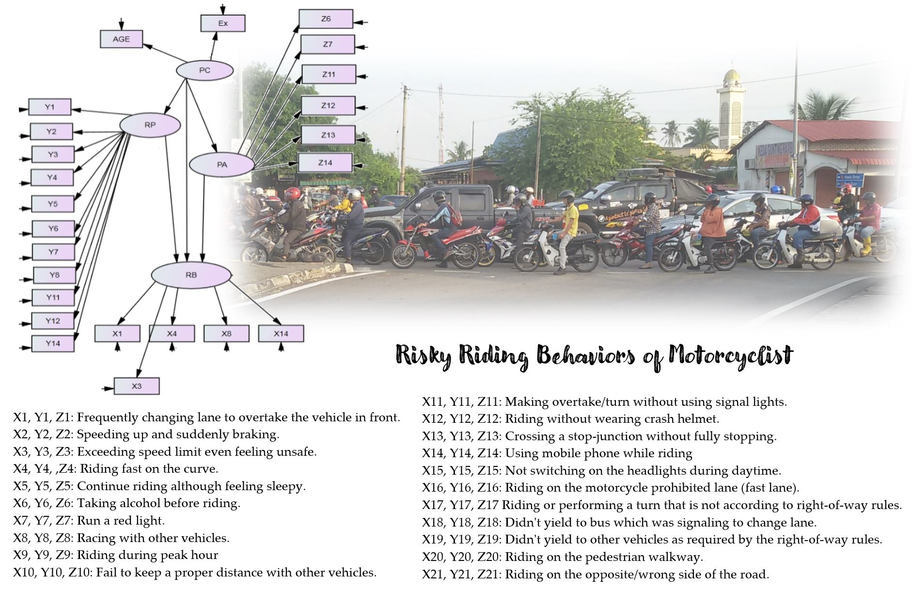 Applied Sciences | Free Full-Text | Assessing Significant Factors ...
